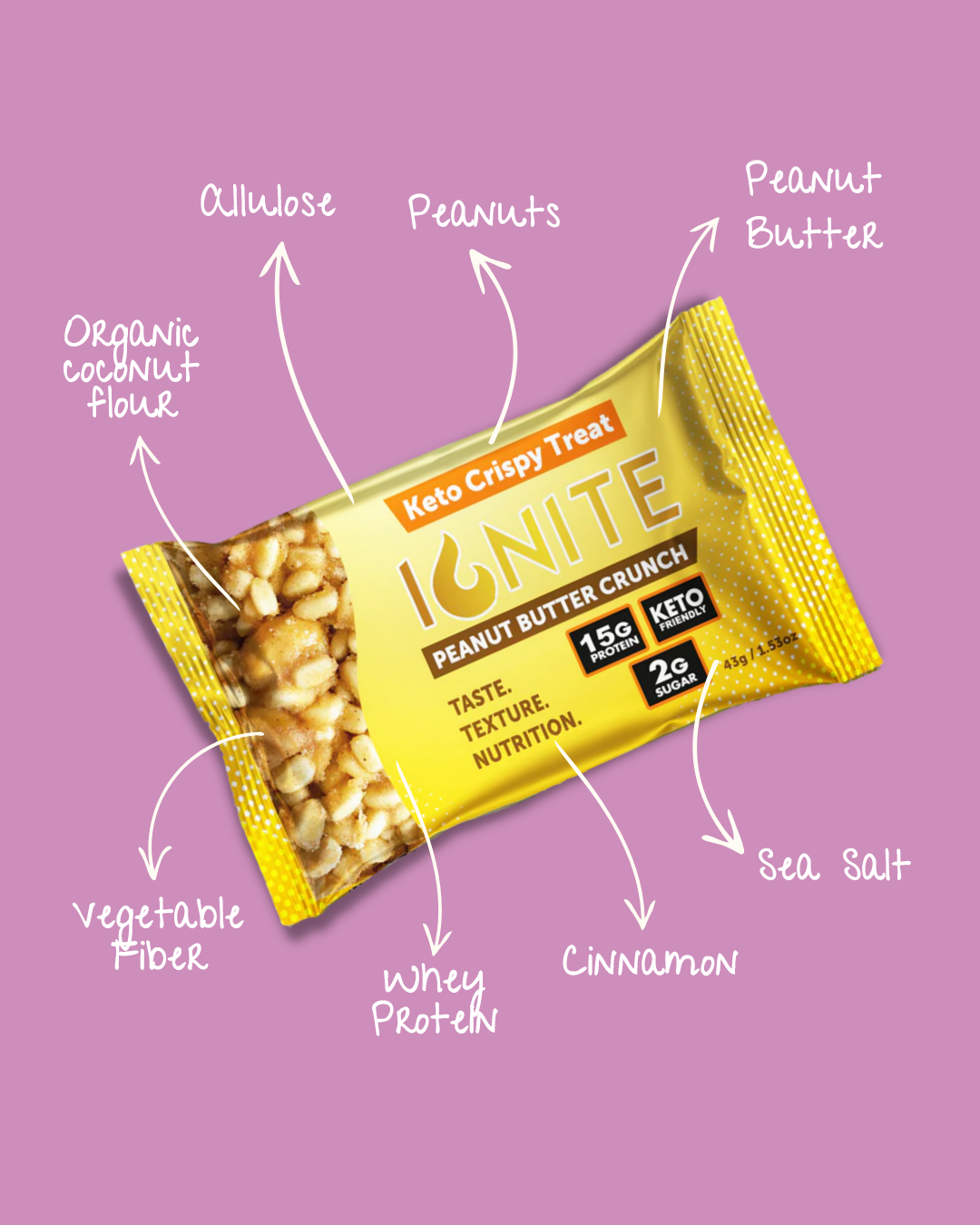 Ignite Bars / Our Work — Your Social Recipe