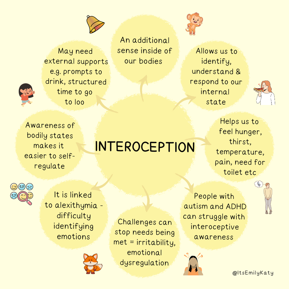 Resources — Authentically Emily