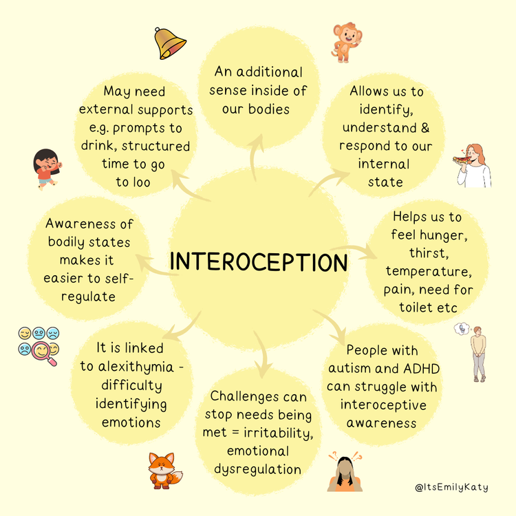 Resources — Authentically Emily