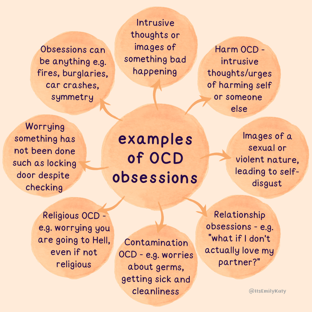 Obsessive Compulsive Disorder - by someone with OCD — Authentically Emily