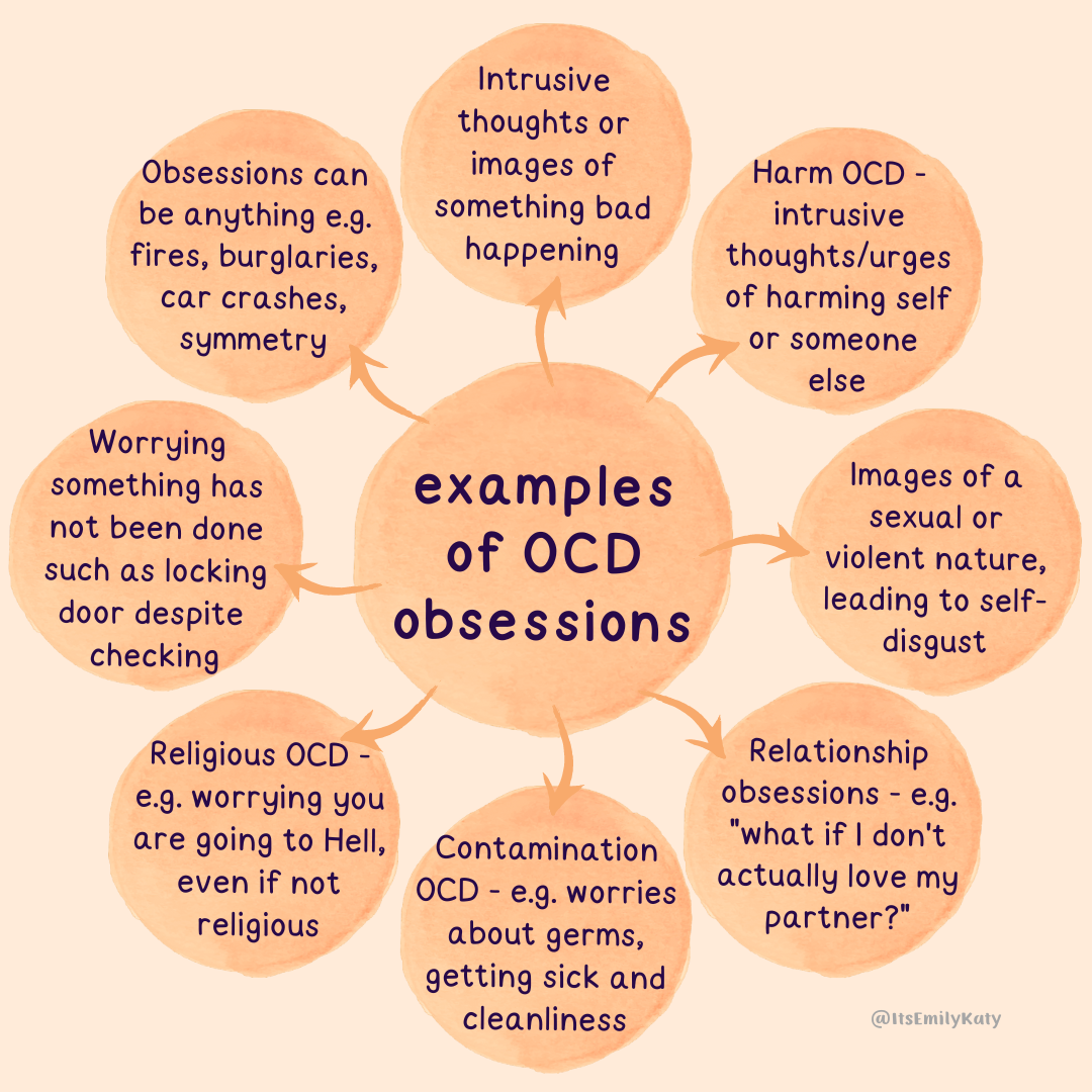 Obsessive Compulsive Disorder - by someone with OCD — Authentically Emily
