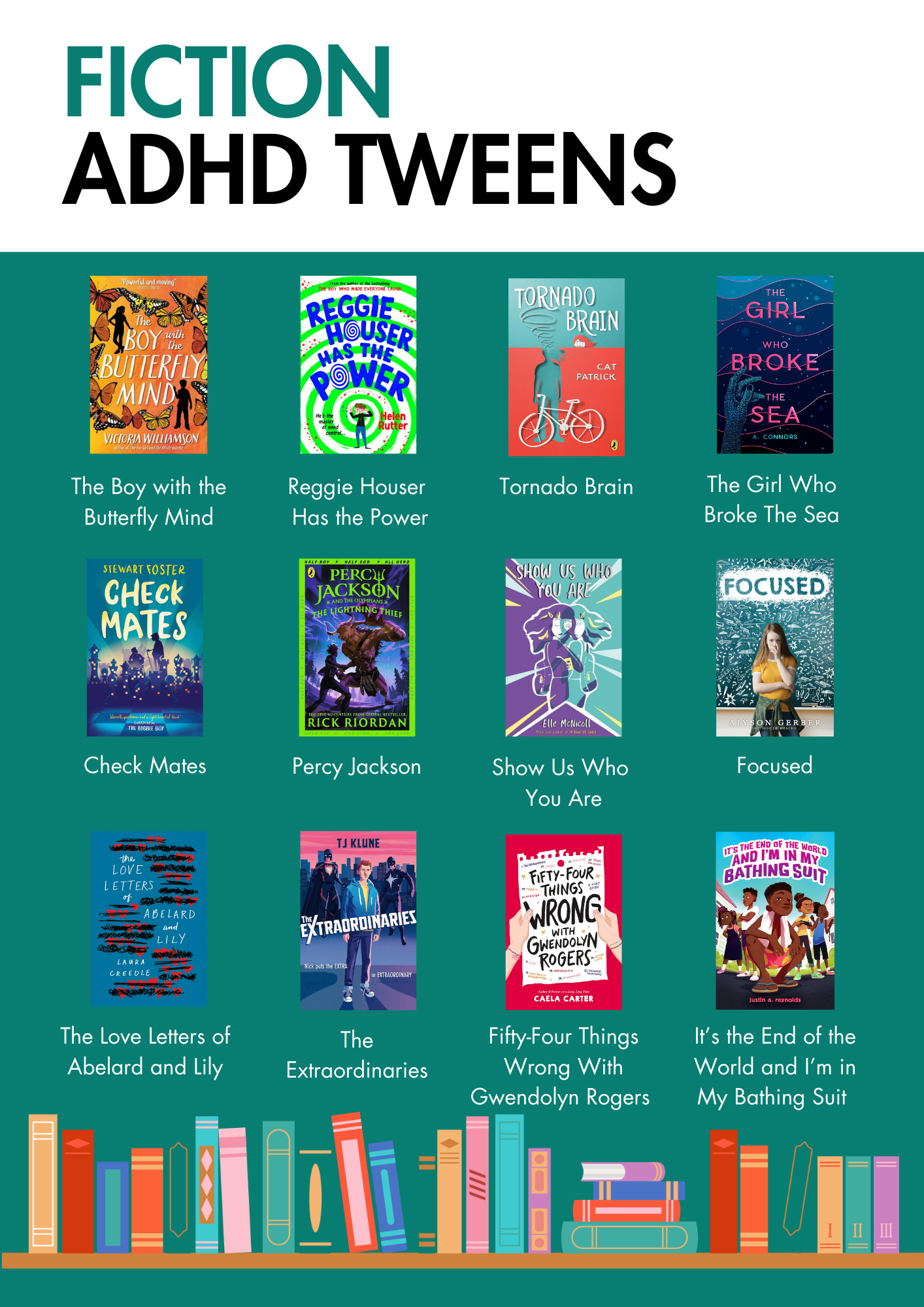 Autism and ADHD Book Guide - for Children, Young People, Parents and ...