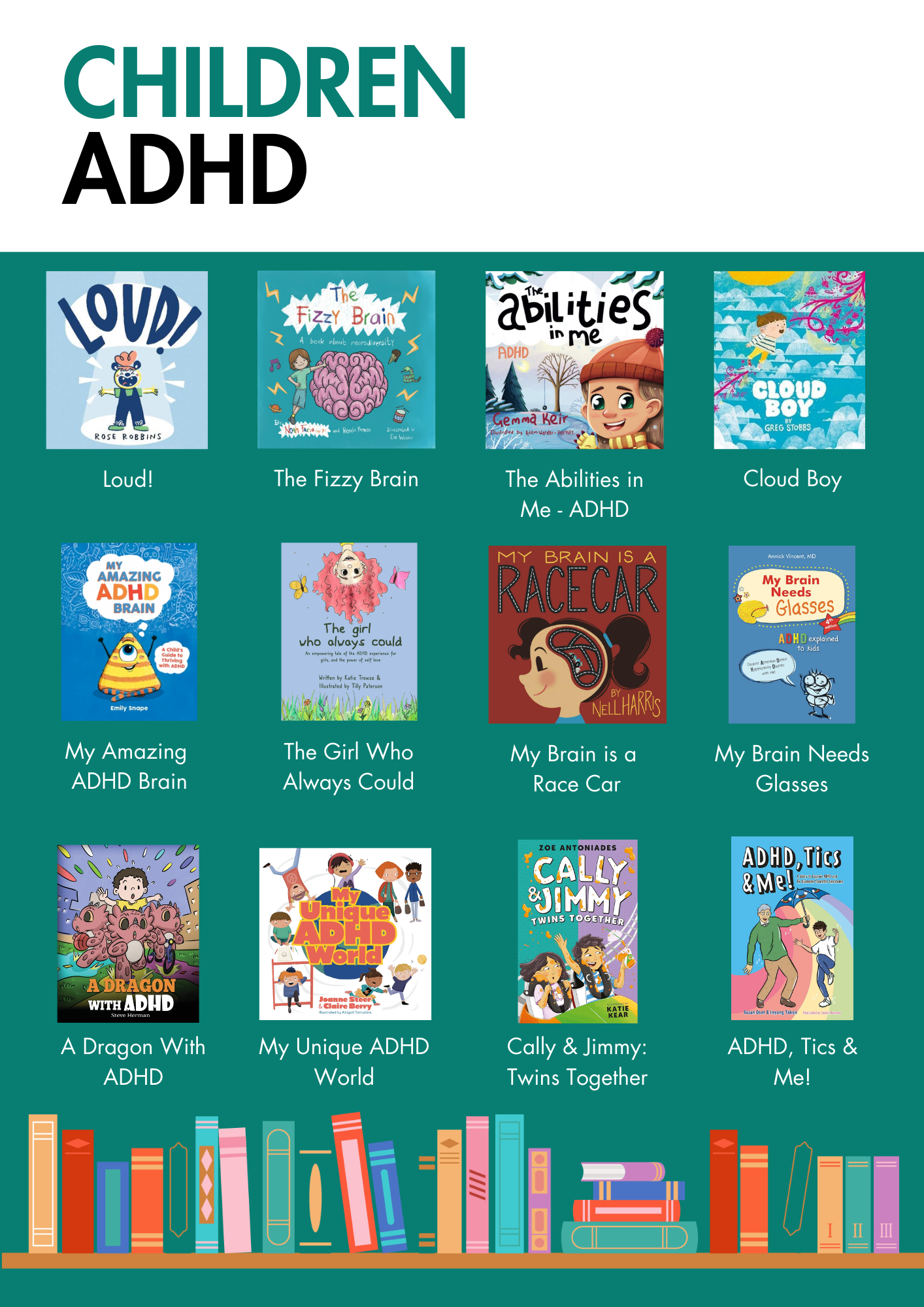 Autism and ADHD Book Guide - for Children, Young People, Parents and ...
