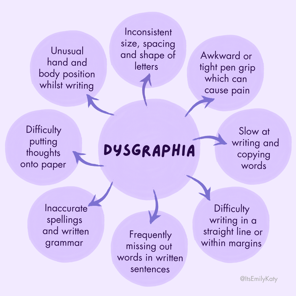 Store — Authentically Emily