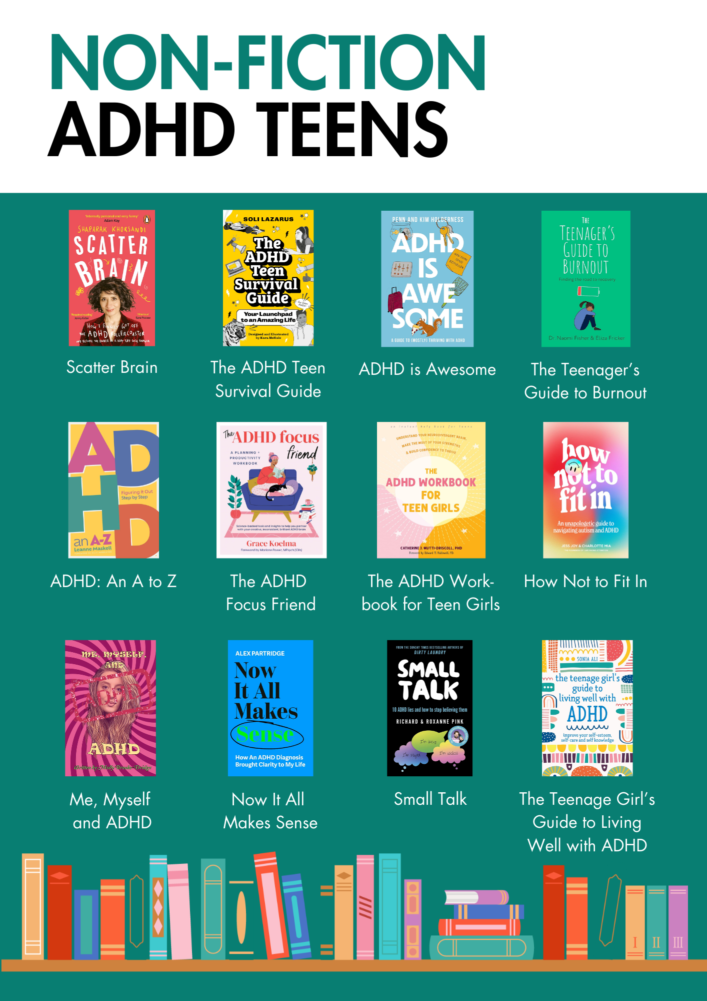 Autism and ADHD Book Guide - for Children, Young People, Parents and ...