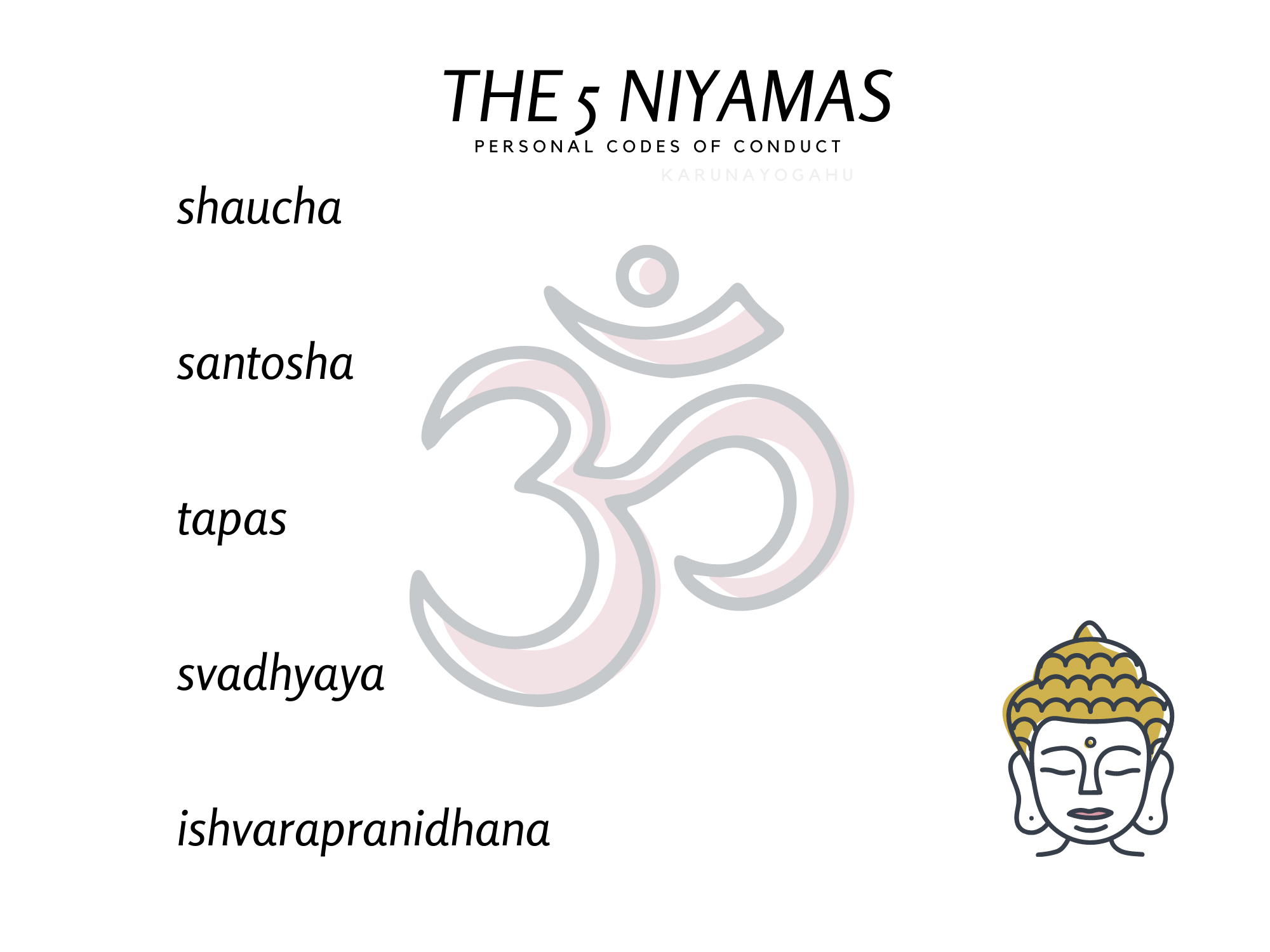 Niyama Tapas Training Your Senses