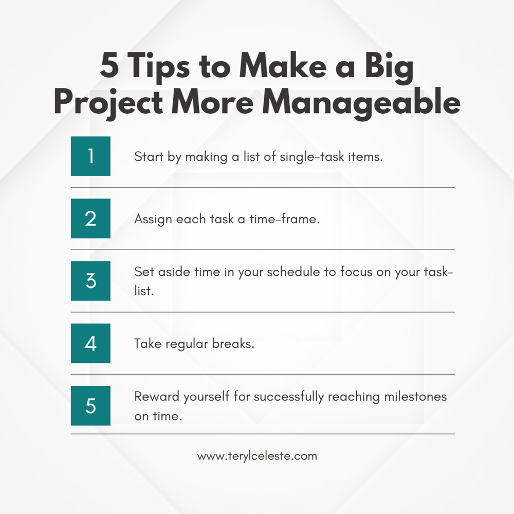 How to Easily Break Up a Big Project into Manageable Pieces — Teryl Celeste