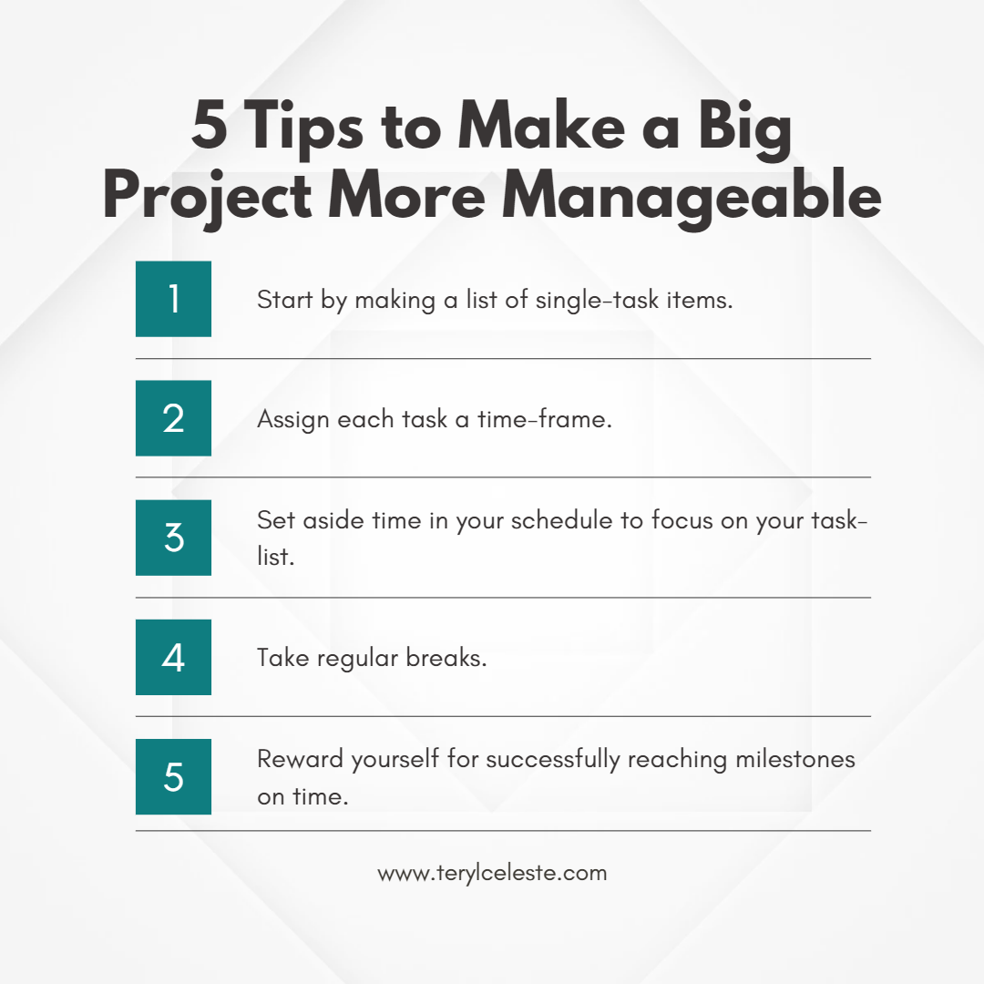 How to Easily Break Up a Big Project into Manageable Pieces
