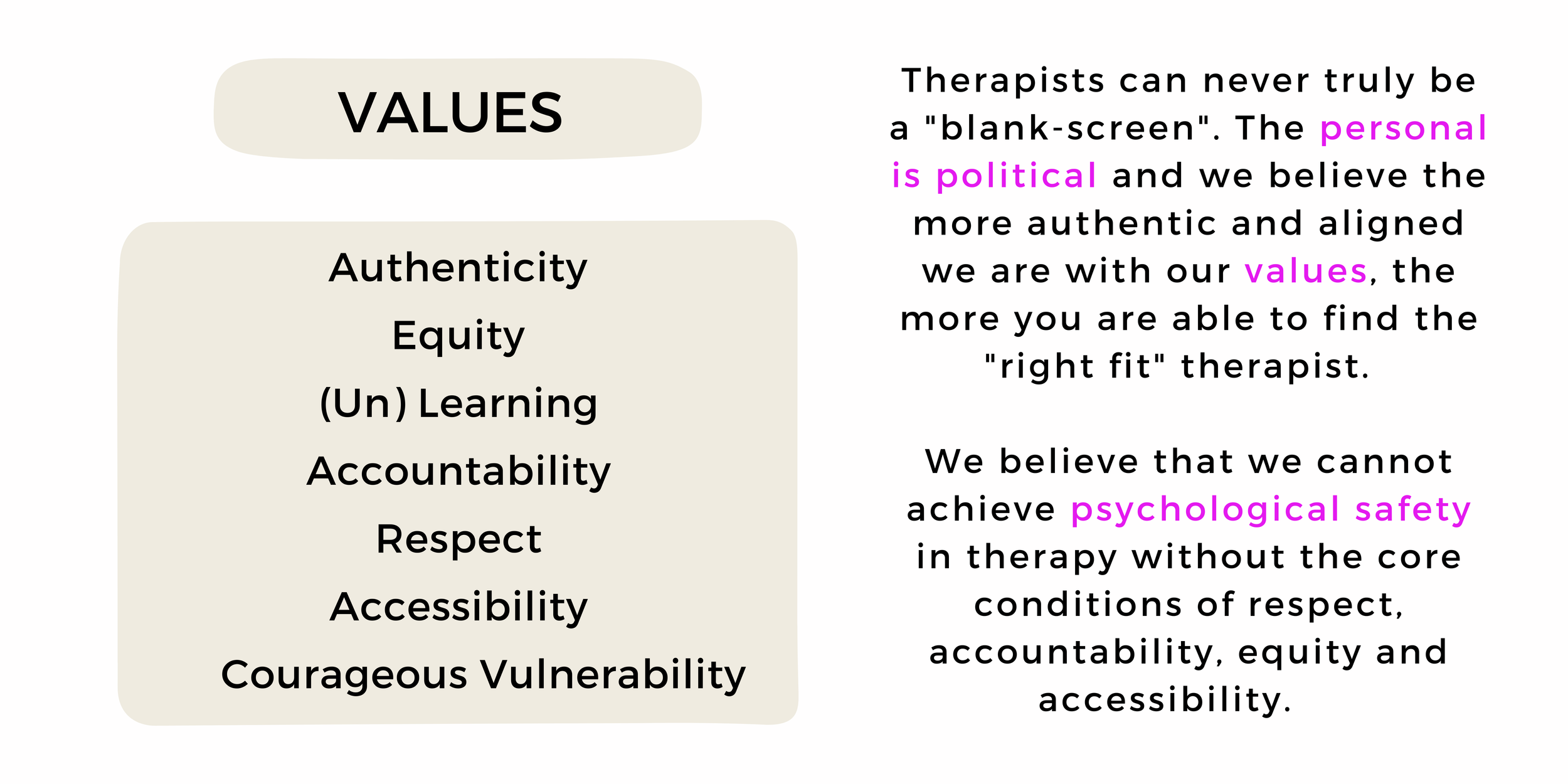 Values — The Queer Therapist