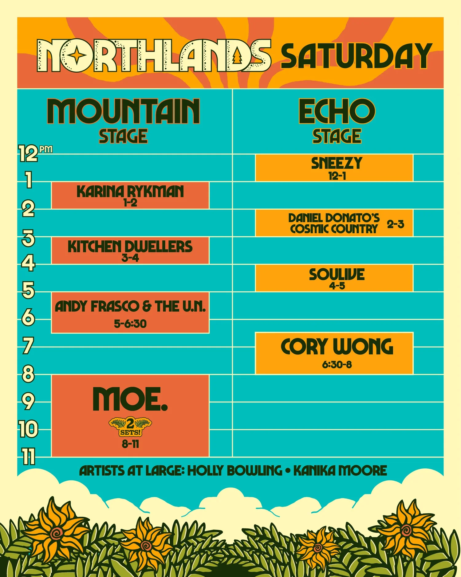 2025 Lineup & Schedule — Northlands Music & Arts Festival