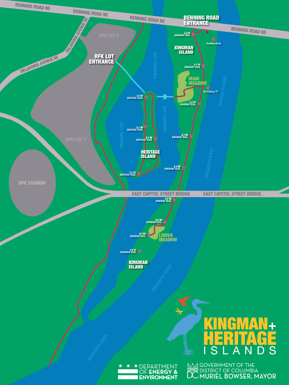 Kingman + Heritage Islands - Visit