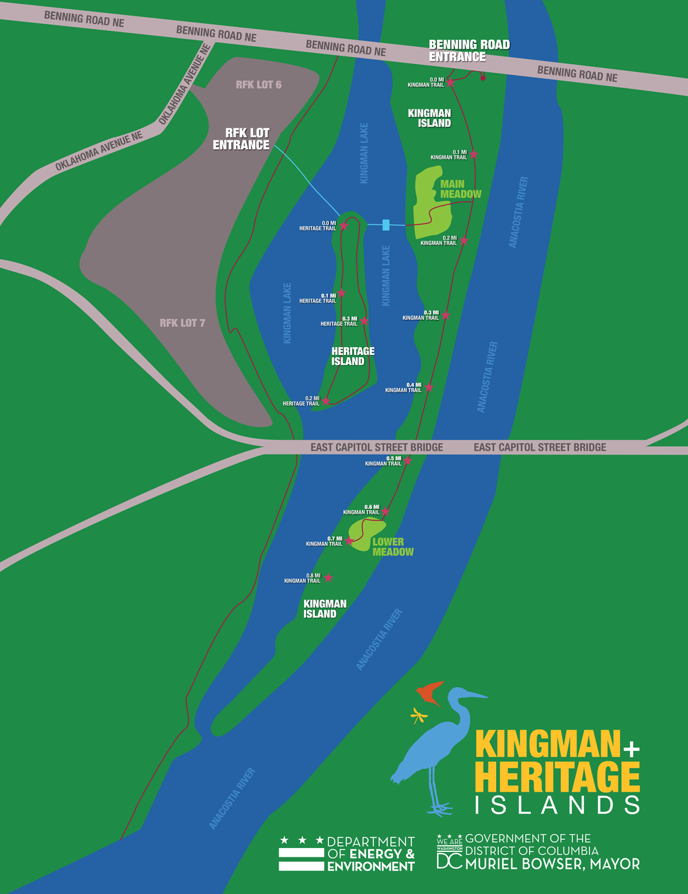 Kingman + Heritage Islands - Visit