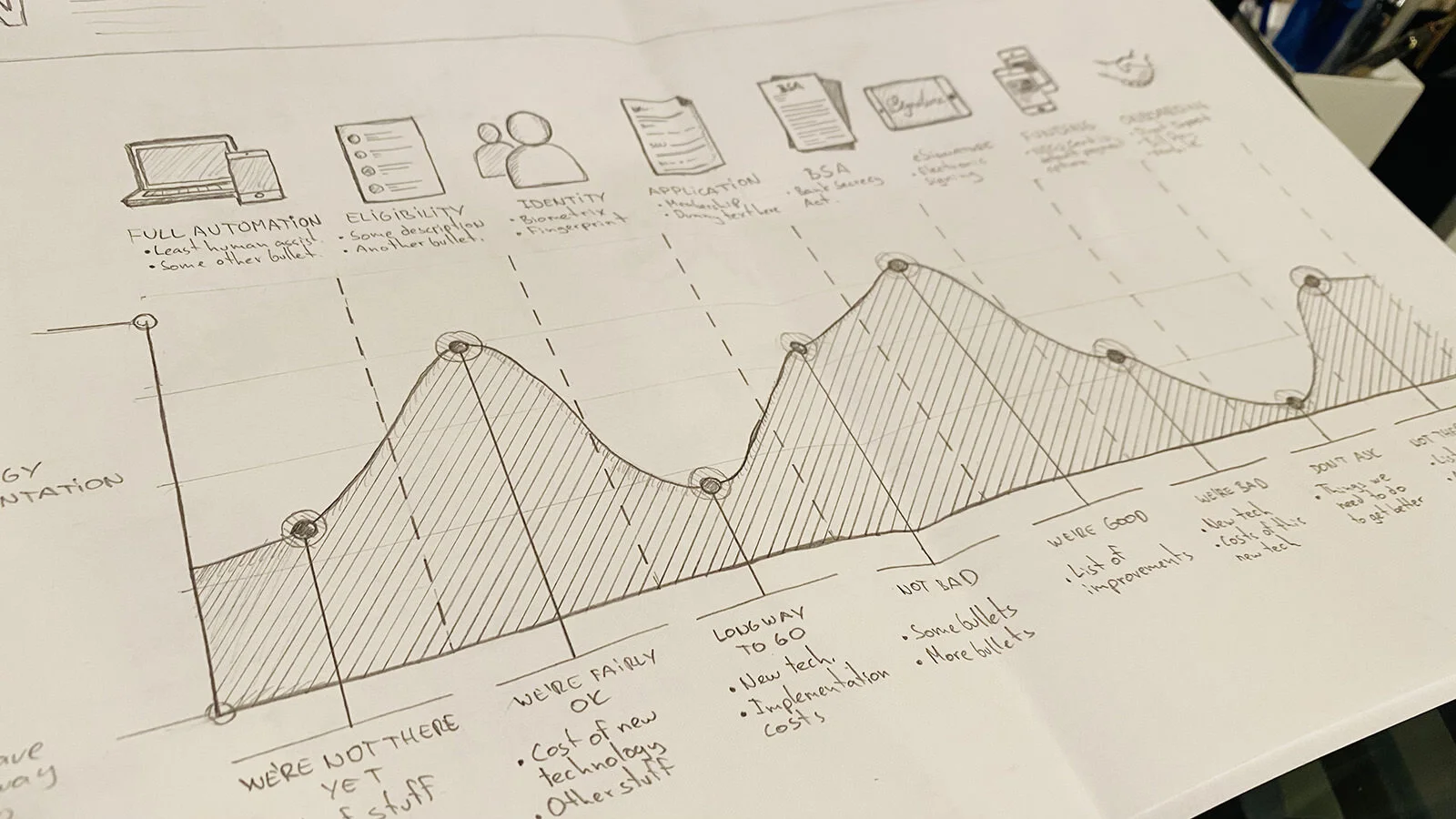 Explainer Graphics — Information graphics and Illustration examples