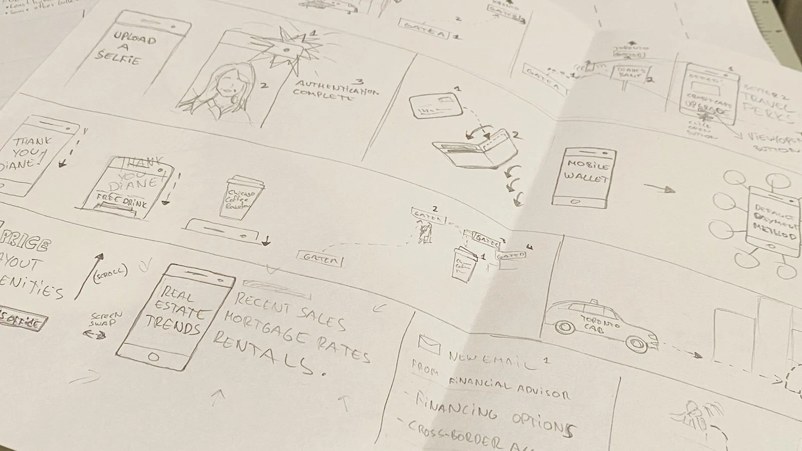 Explainer Graphics — Information graphics and Illustration examples