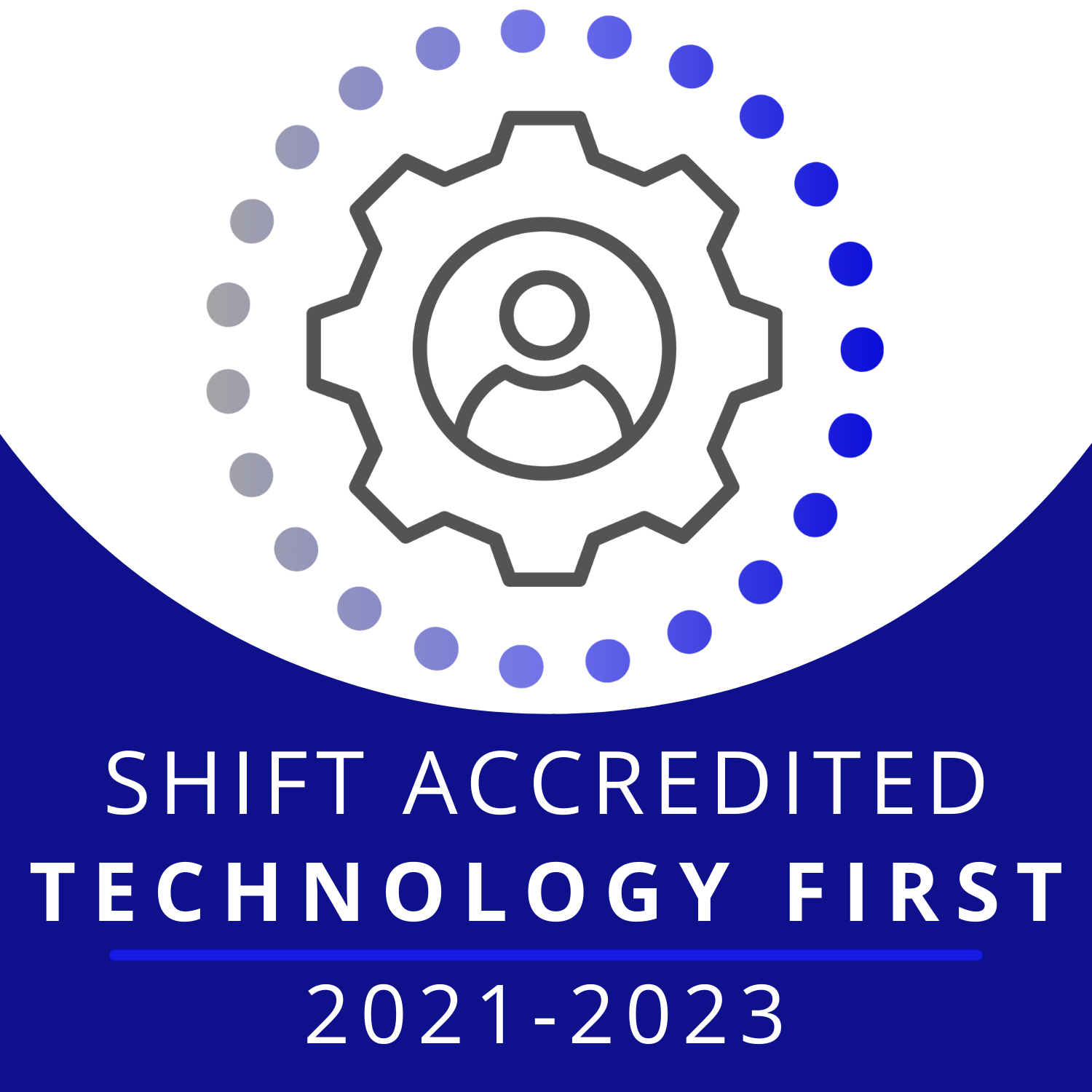 Supports Provided — Core Services of Northeast Tennessee