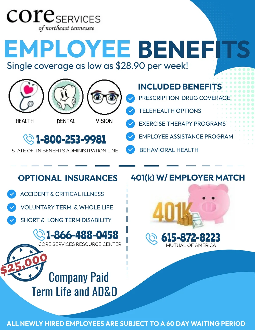 General 1 — Core Services of Northeast Tennessee