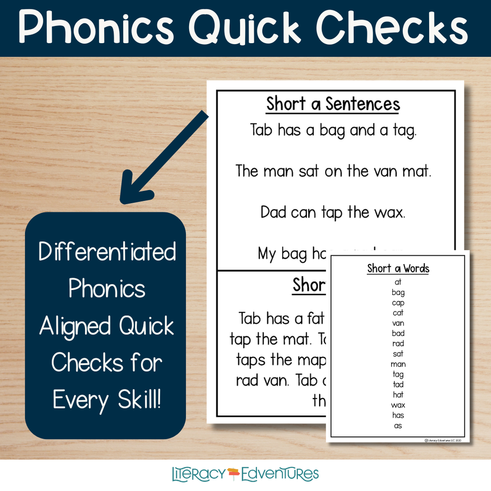 The Power of Assessments: Building a Strong Foundation for Reading ...