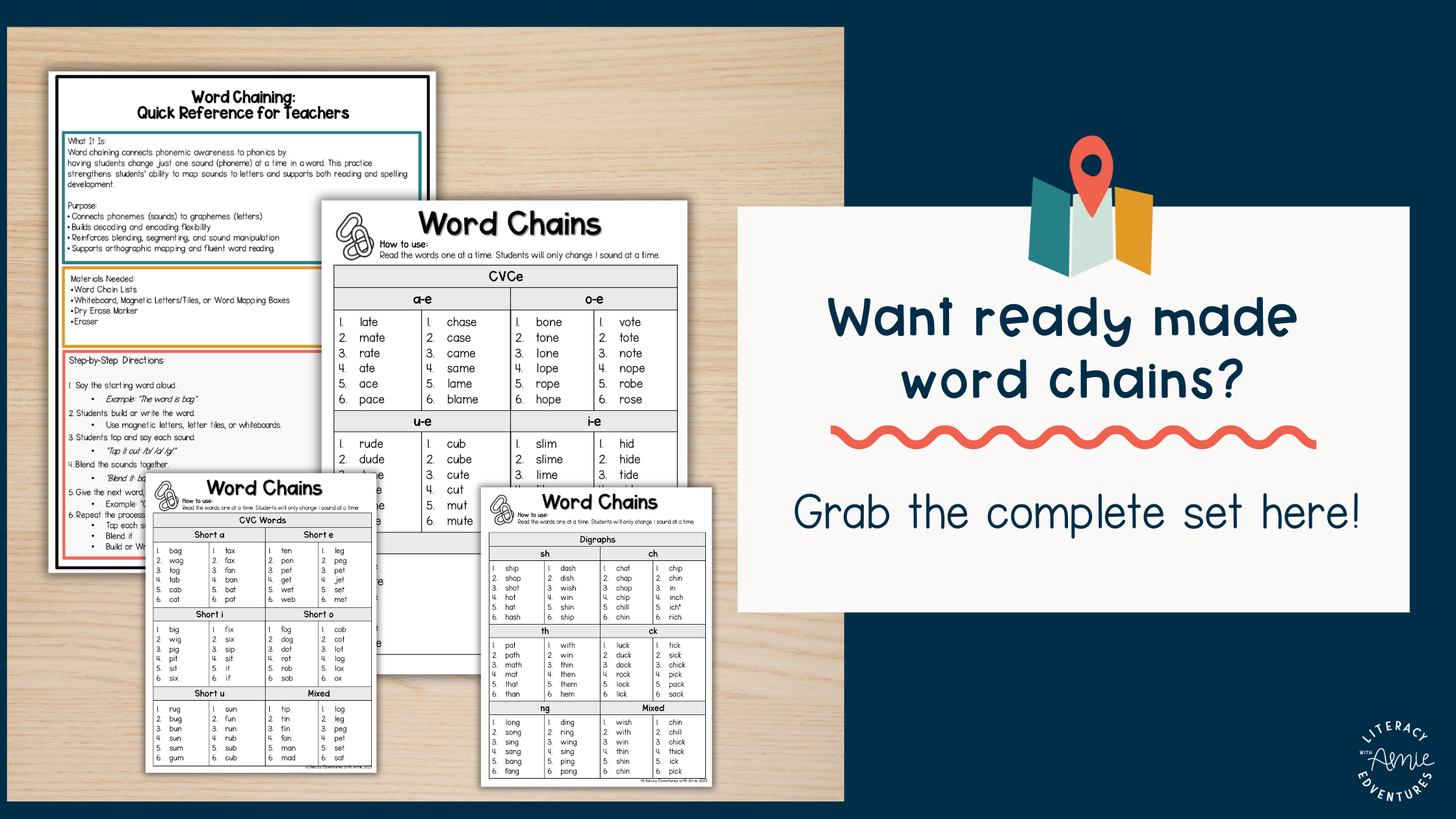 Why Word Chaining Matters: Small Routine, Big Impact in Phonics ...