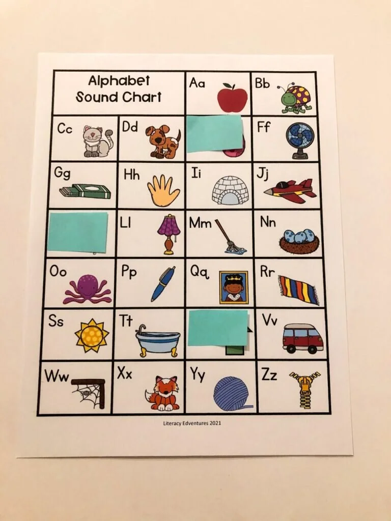 Five Ways to Use an Alphabet Chart — Literacy Edventures