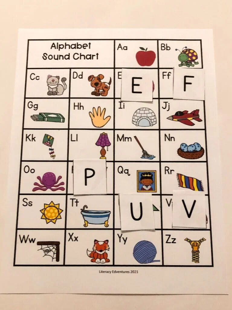 Five Ways to Use an Alphabet Chart — Literacy Edventures