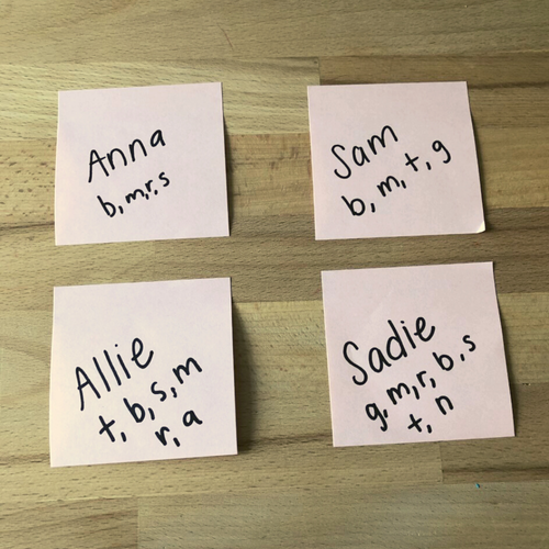 Assessing Alphabet Knowledge — Literacy Edventures
