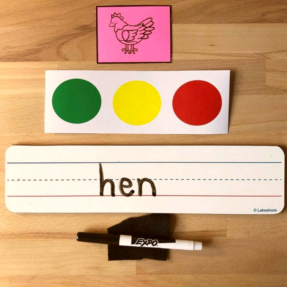 Teaching the Letter Names & Sounds — Literacy Edventures