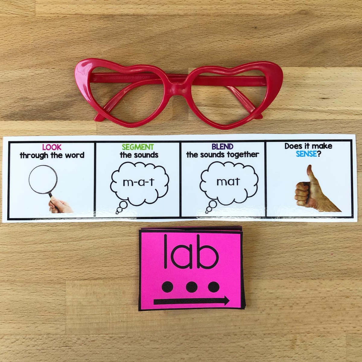 Decoding: The Missing Piece — Literacy Edventures