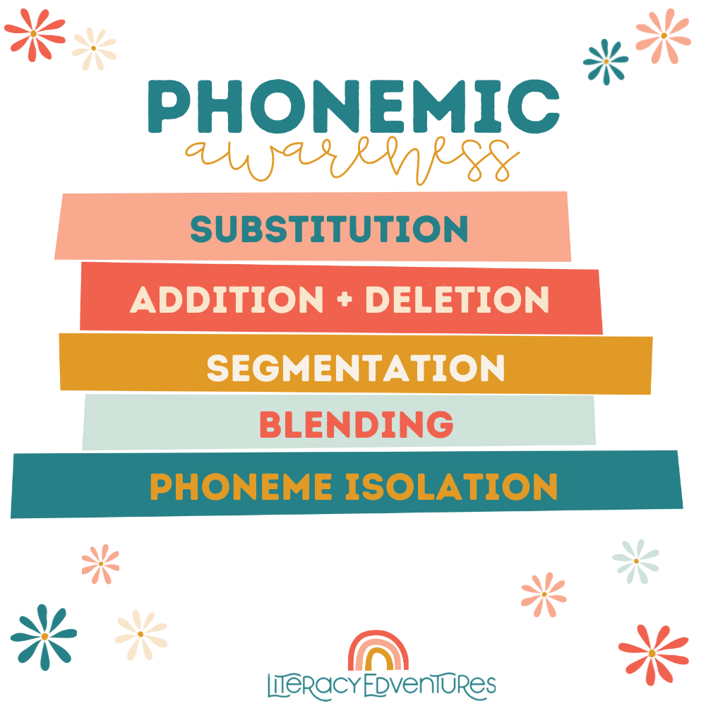 5 Ways to Incorporate Phonemic Awareness Every Day — Literacy Edventures