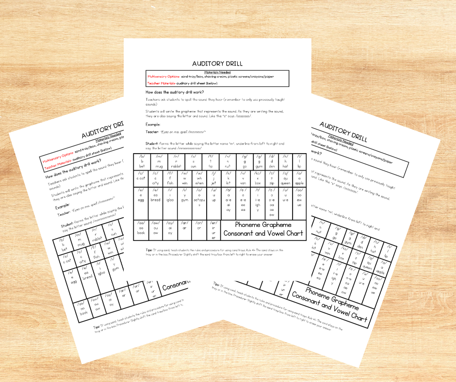 Structured Phonics Lesson: Part 1 — Literacy Edventures