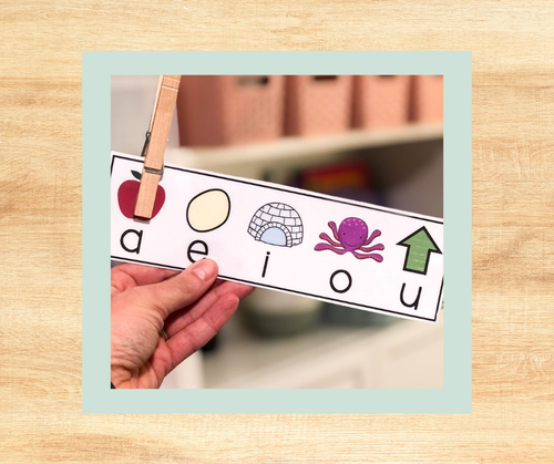 Structured Phonics Lesson: Part 1 — Literacy Edventures