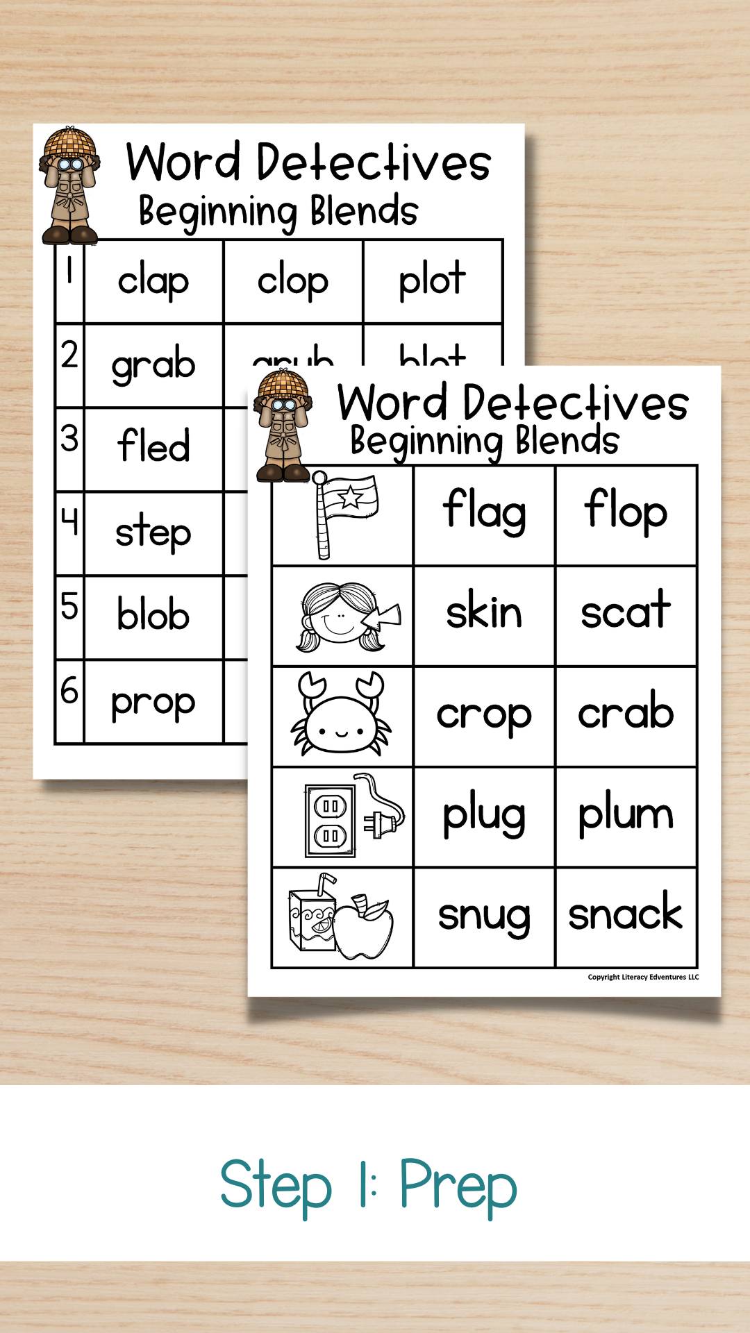 Break the Cycle: 3-Cueing — Literacy Edventures
