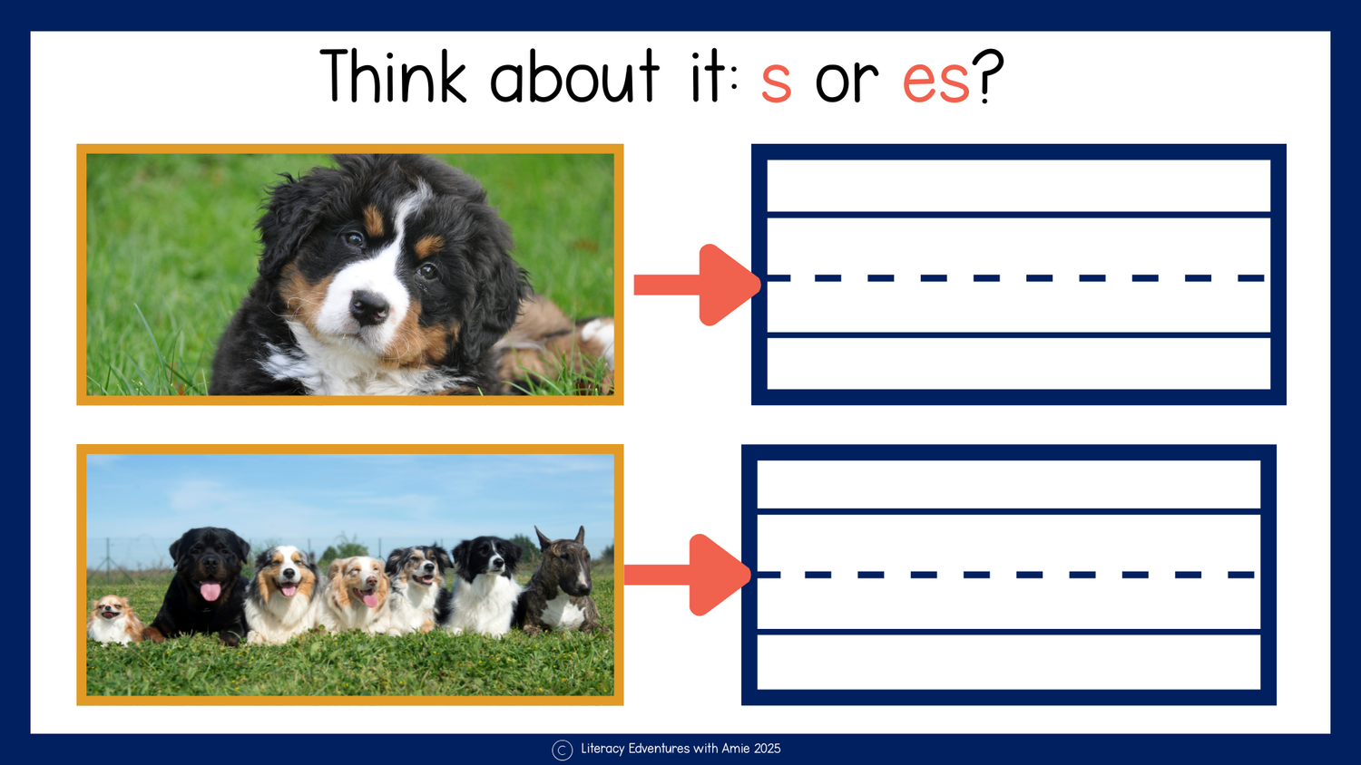 Early Morphology in K–2: Simple Routines for Teaching Word Parts ...