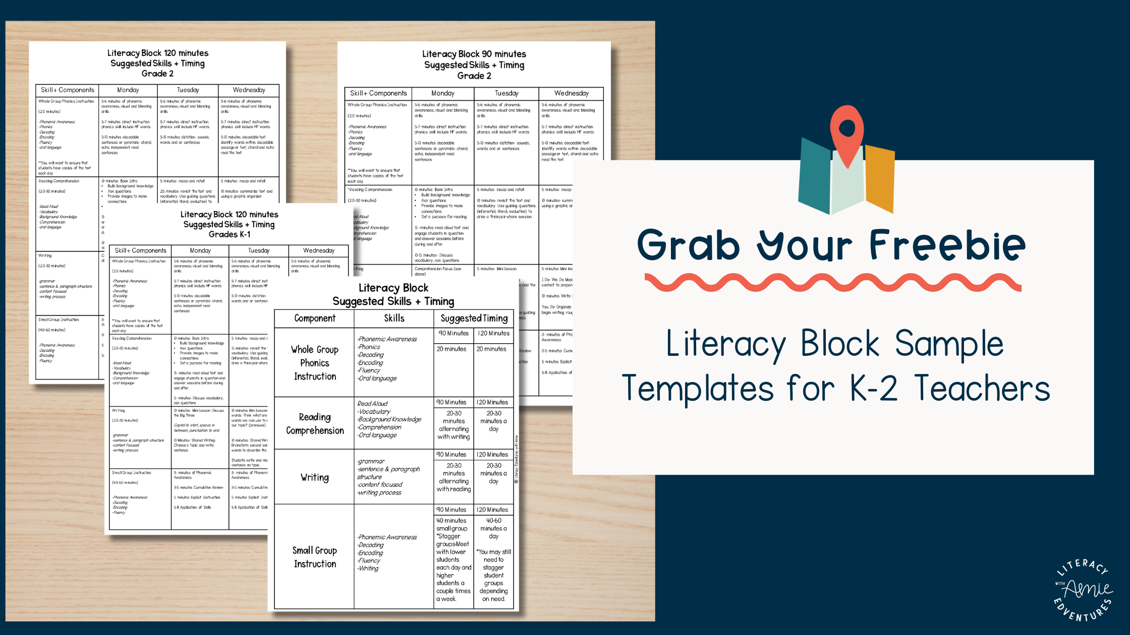 K–2 Literacy Block Schedule Aligned to the Science of Reading ...
