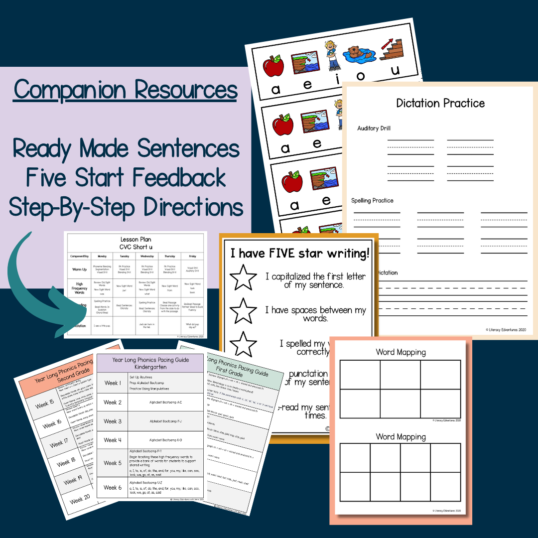 Phoneme Grapheme Mapping Phonics Activities — Literacy Edventures