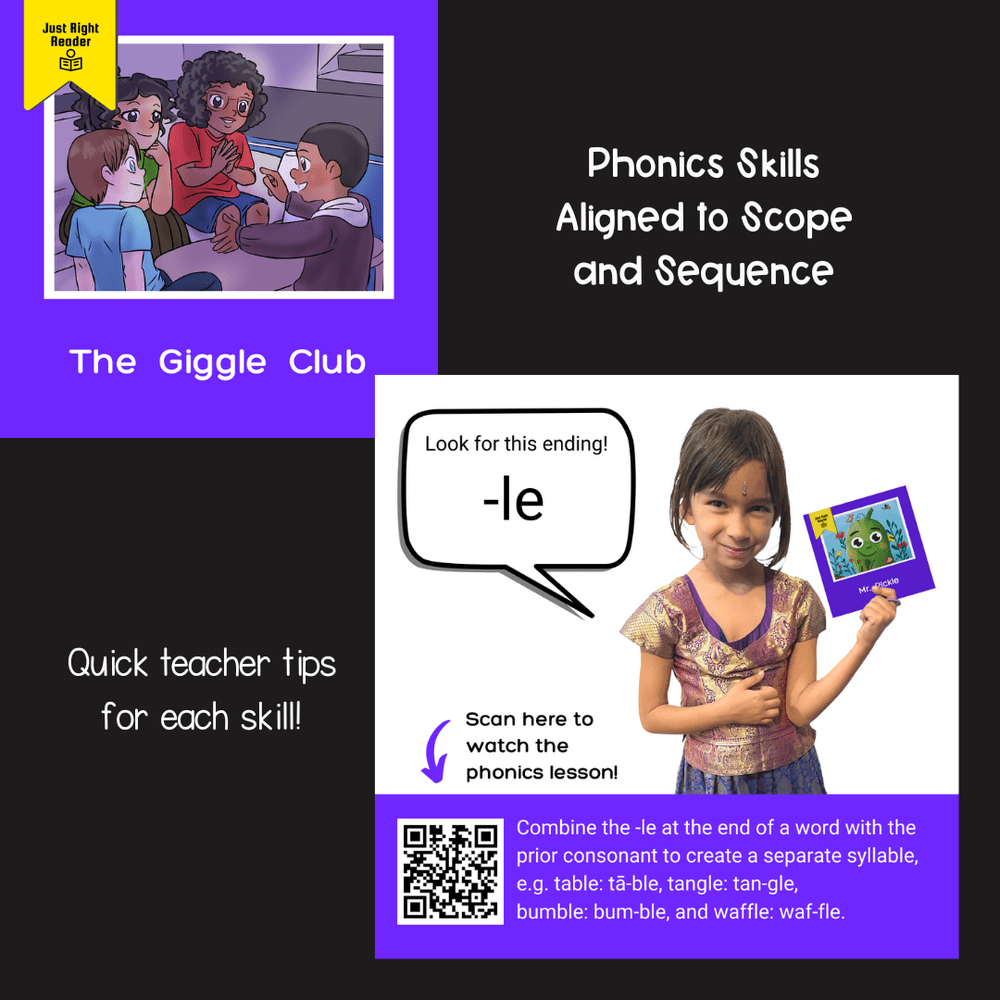 Introducing a Decodable Text with Just Right Reader — Literacy Edventures