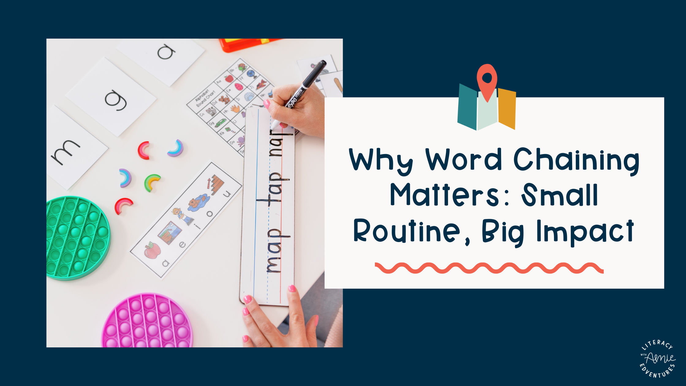 Why Word Chaining Matters: Small Routine, Big Impact in Phonics ...