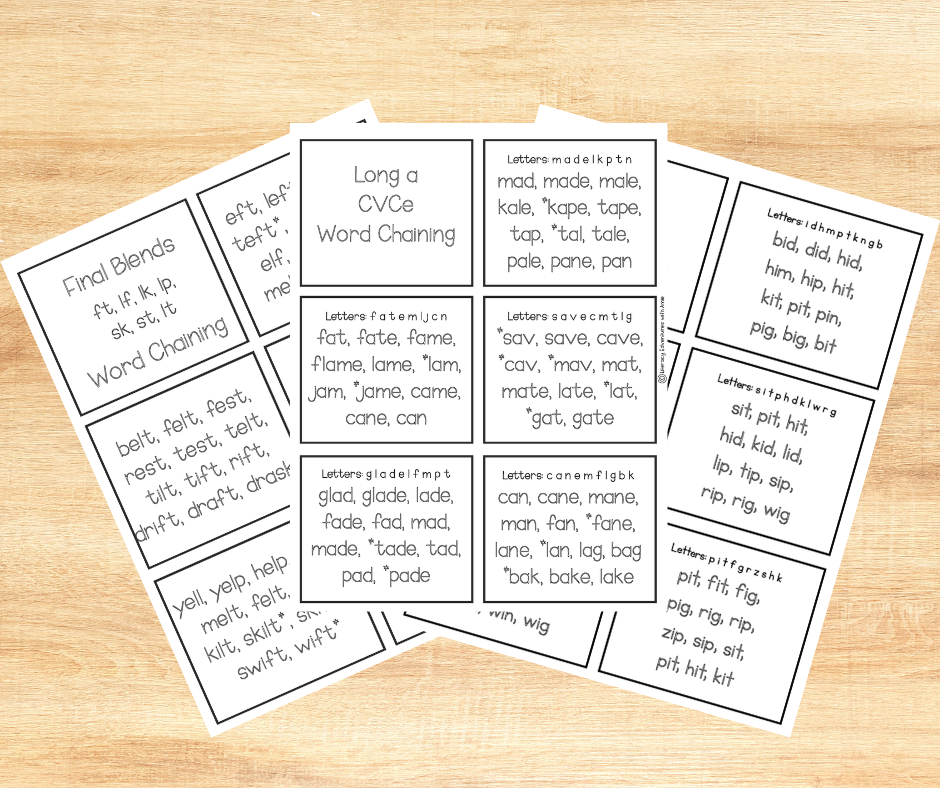 The Components of a Structured Lesson Plan: Part 2 — Literacy Edventures