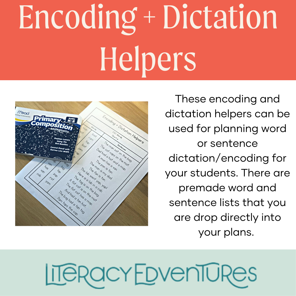 Help! My Students Can’t Transfer Phonics Knowledge to Writing ...