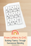 From Letter Sounds to CVC Words — Literacy Edventures