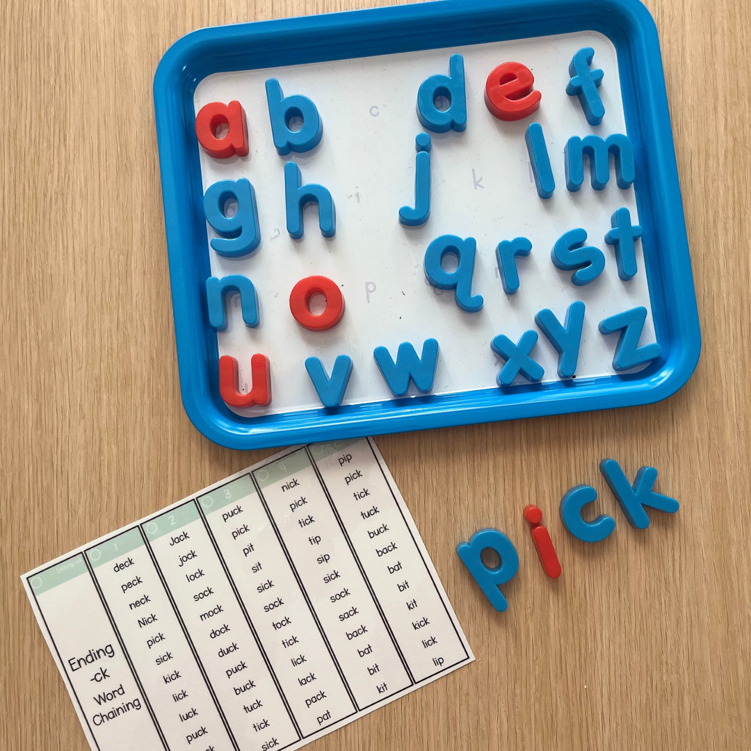 5 Small Group Reading Must-Haves for Small Group Instruction — Literacy ...