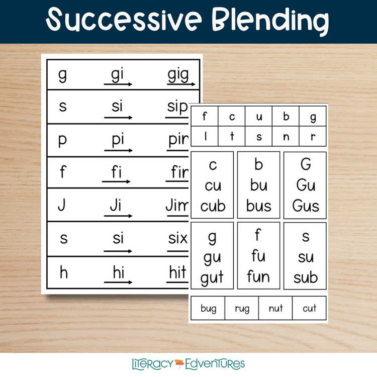 5 Proven Steps to Move Students from Letter Sounds to Decoding CVC ...