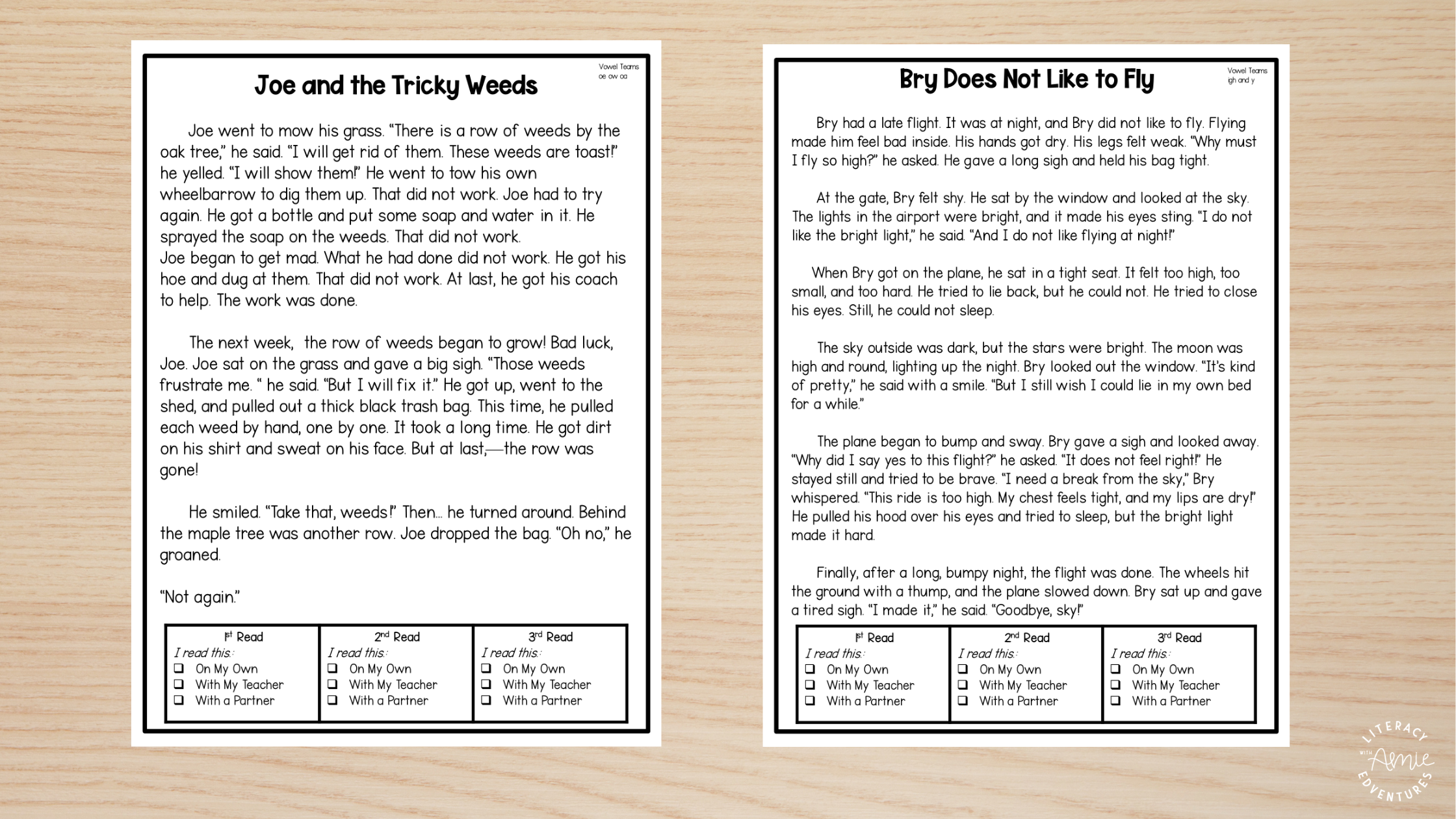 How to Build Fluency with Decodable Texts in K–2 — Literacy Edventures