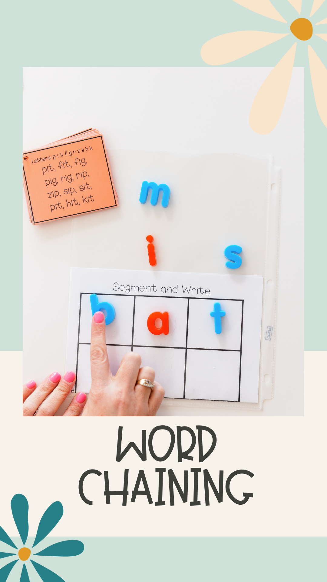 Phonics Lesson Part 2 — Literacy Edventures