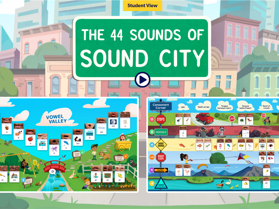 My Review of Reading Horizons Sound City — Literacy Edventures