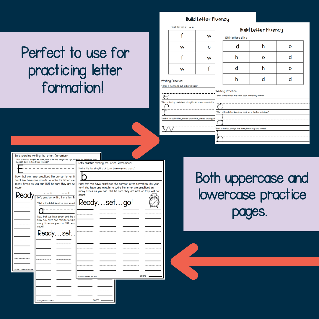 Letter and Sound Curriculum — Literacy Edventures