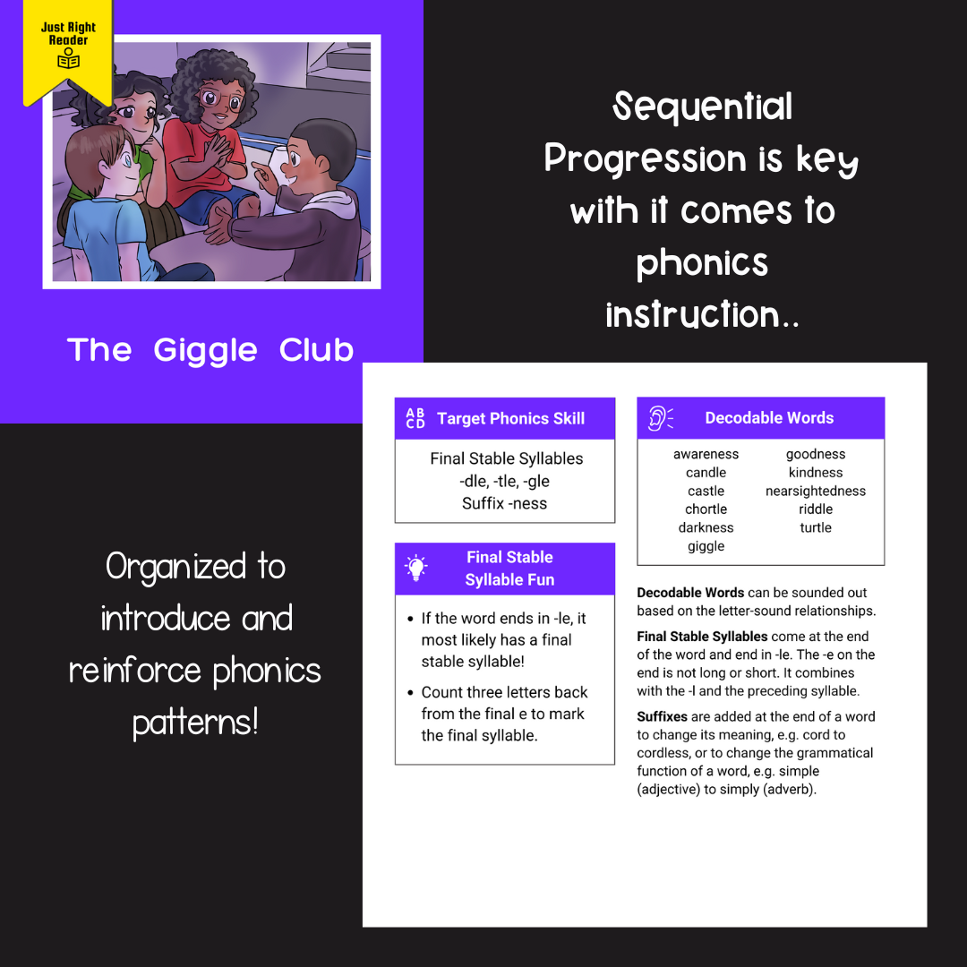 Introducing a Decodable Text with Just Right Reader — Literacy Edventures