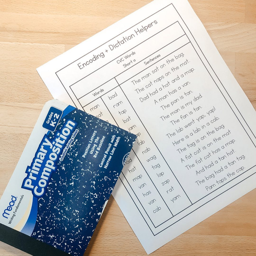 Phonics Activities that WORK! — Literacy Edventures