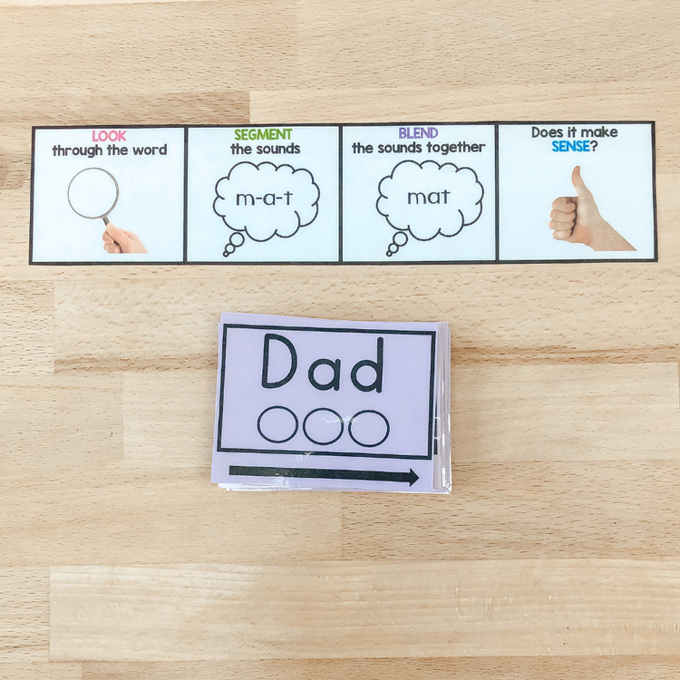 Phonemic Awareness and Letter Sound Lesson Plan — Literacy Edventures