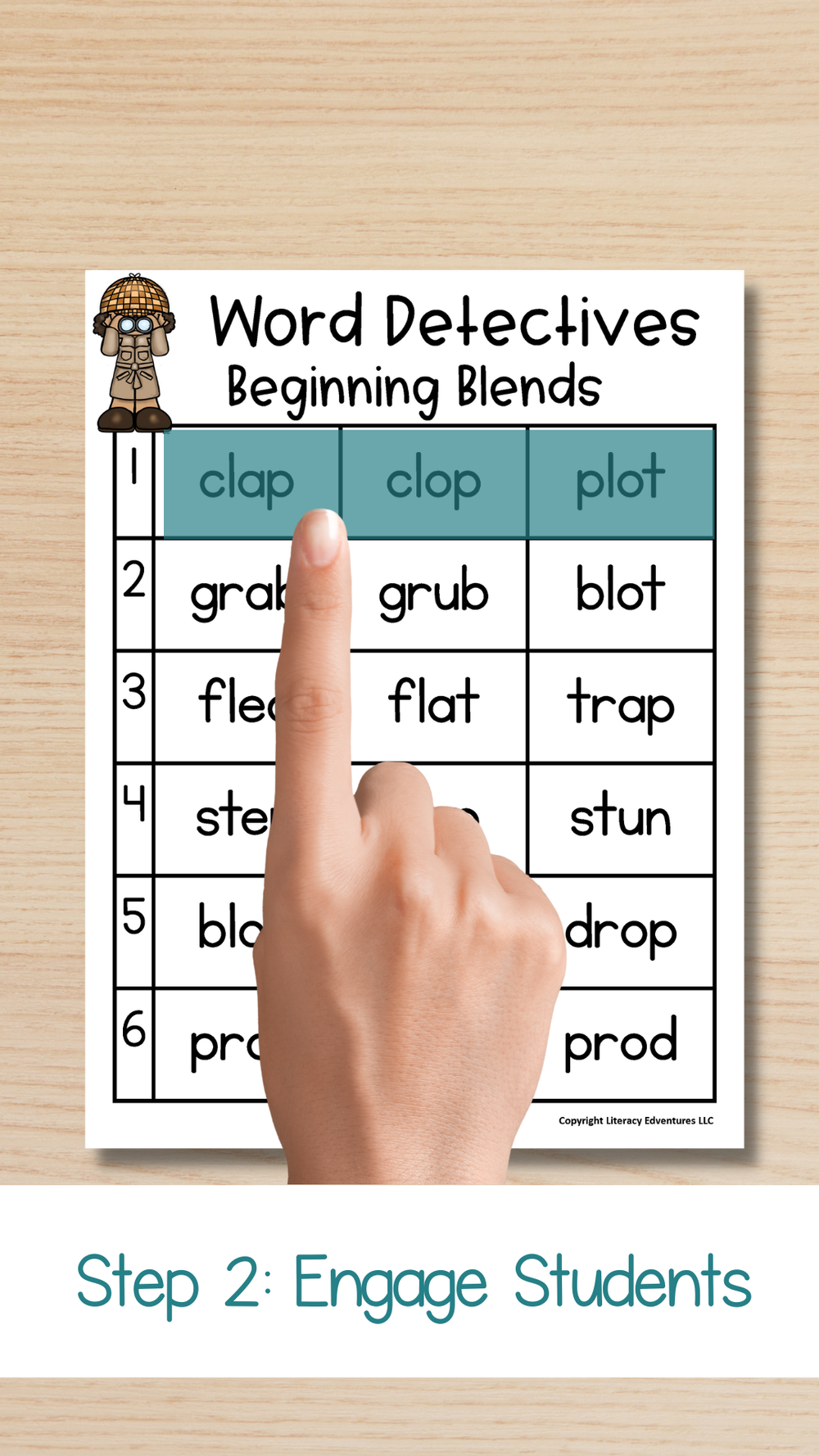 Break the Cycle: 3-Cueing — Literacy Edventures