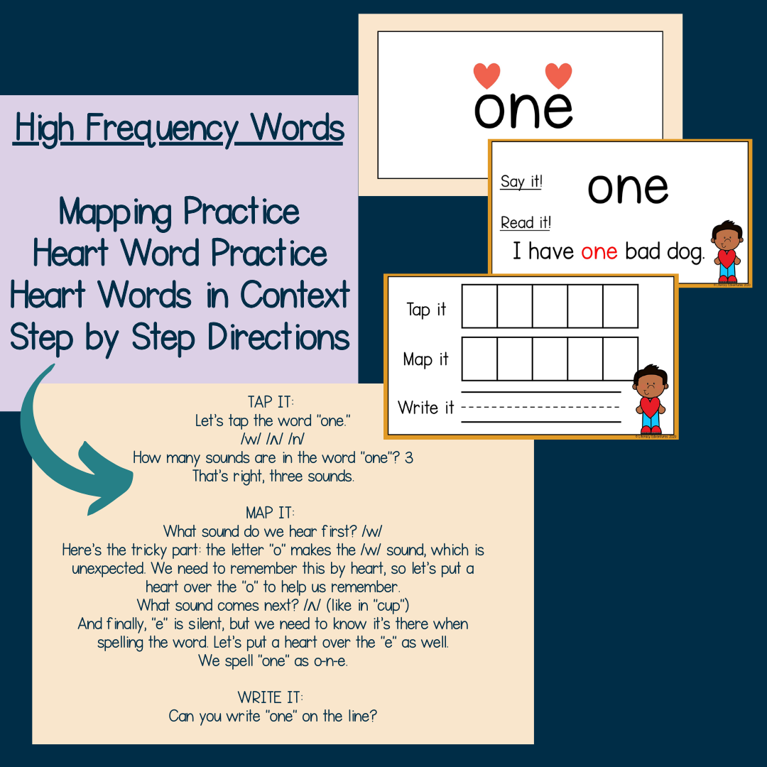 Dictation Bundle — Literacy Edventures